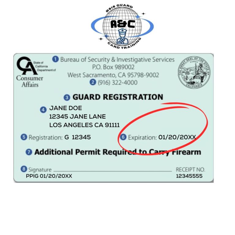 Expired Guard Card? Here’s What to Do Next - A & C Security Group